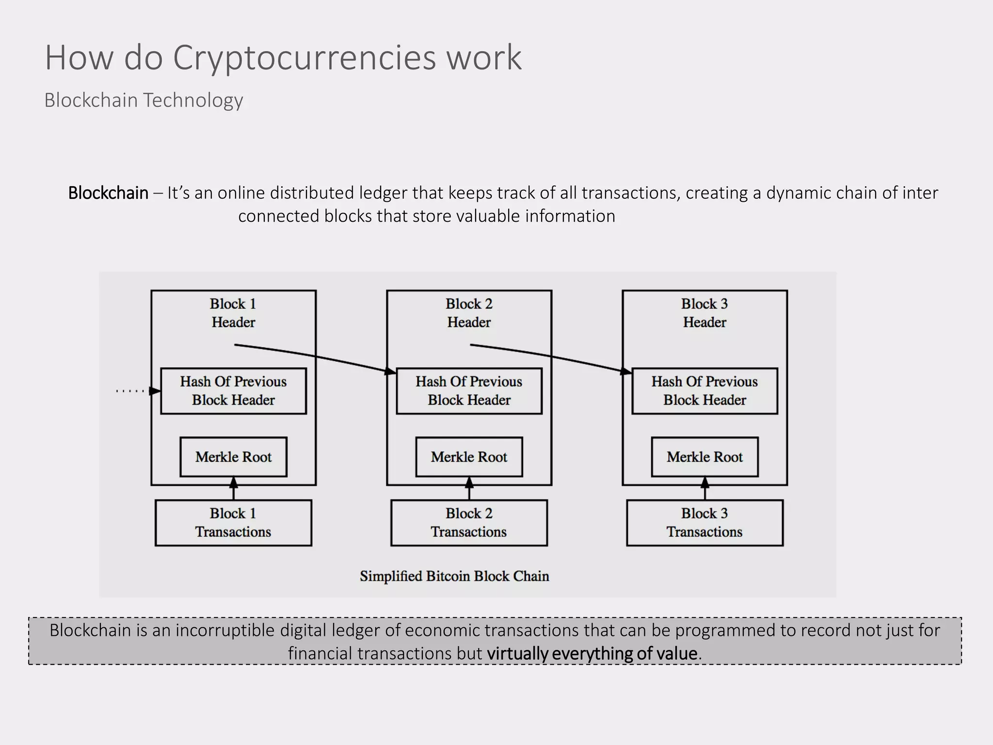 An overview of Cryptocurrency.pdf