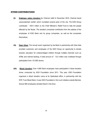 AN OVERVIEW OF CSR ACTIVITIES BEING PEROFRMED BY ICICI BANK LIMITED | DOCX