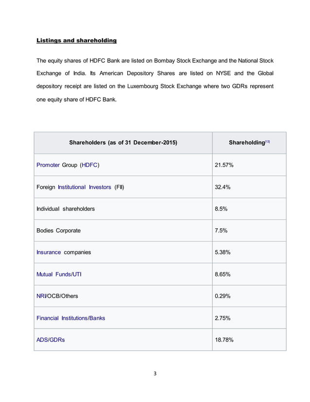 An OVERVIEW OF CSR ACTIVITIES PERFORMED BY HDFC BANK | DOCX