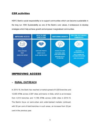 An OVERVIEW OF CSR ACTIVITIES PERFORMED BY HDFC BANK | DOCX