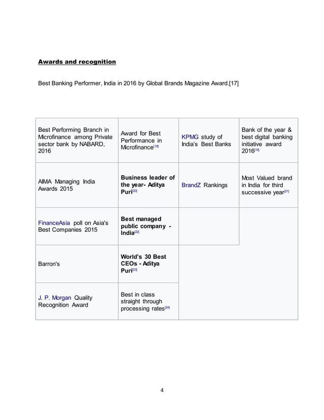An OVERVIEW OF CSR ACTIVITIES PERFORMED BY HDFC BANK