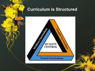 An overview of curriculum mapping | PPT
