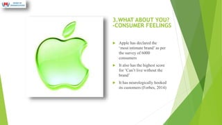 An Overview of Customer Based Brand Equity(CBBE) Model (Case Study).pptx