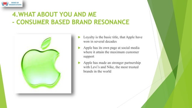 An Overview of Customer Based Brand Equity(CBBE) Model (Case Study ...