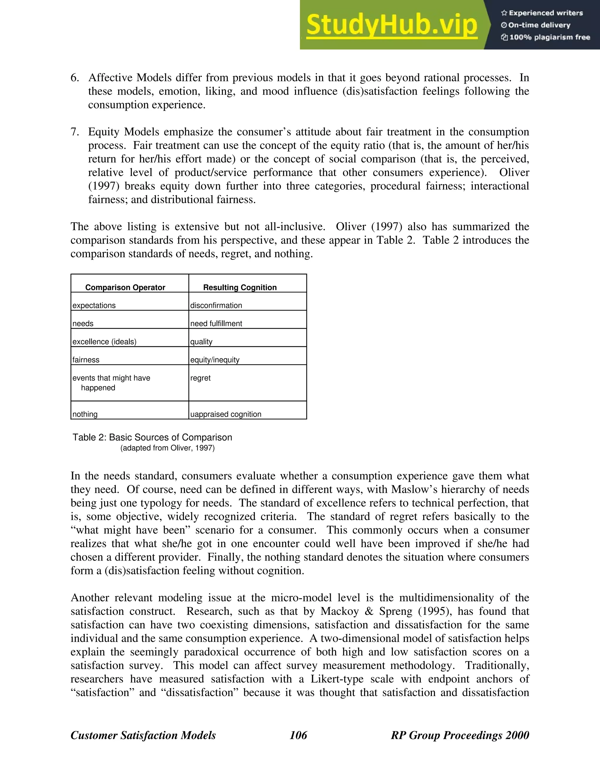 An Overview Of Customer Satisfaction Models | PDF
