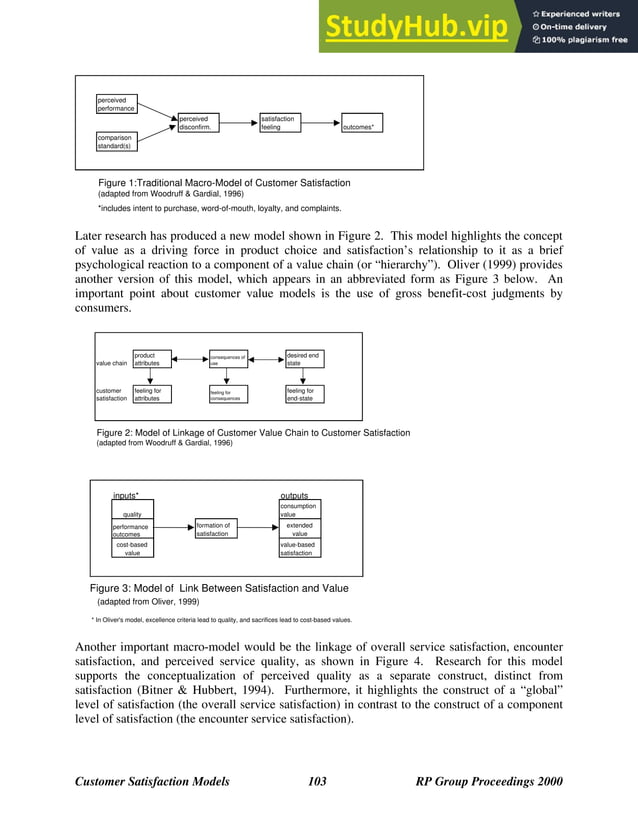 An Overview Of Customer Satisfaction Models | PDF | Business | Business ...