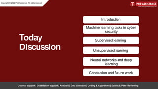 An overview of cyber security data science from a perspective of ...