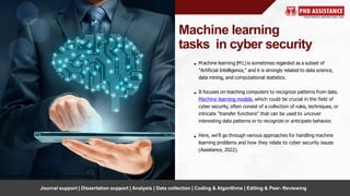 An overview of cyber security data science from a perspective of ...