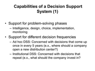 An Overview of Decision Support Systems.ppt