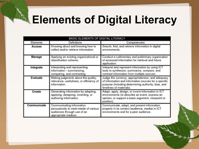 An overview of digital & information literacy | PPT