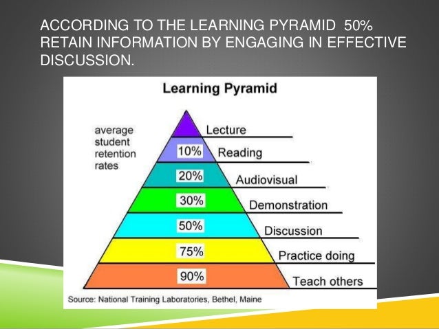An overview of discussion groups