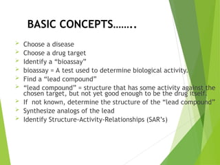 A brief summary of new drug discovery & development for drug product | PPT