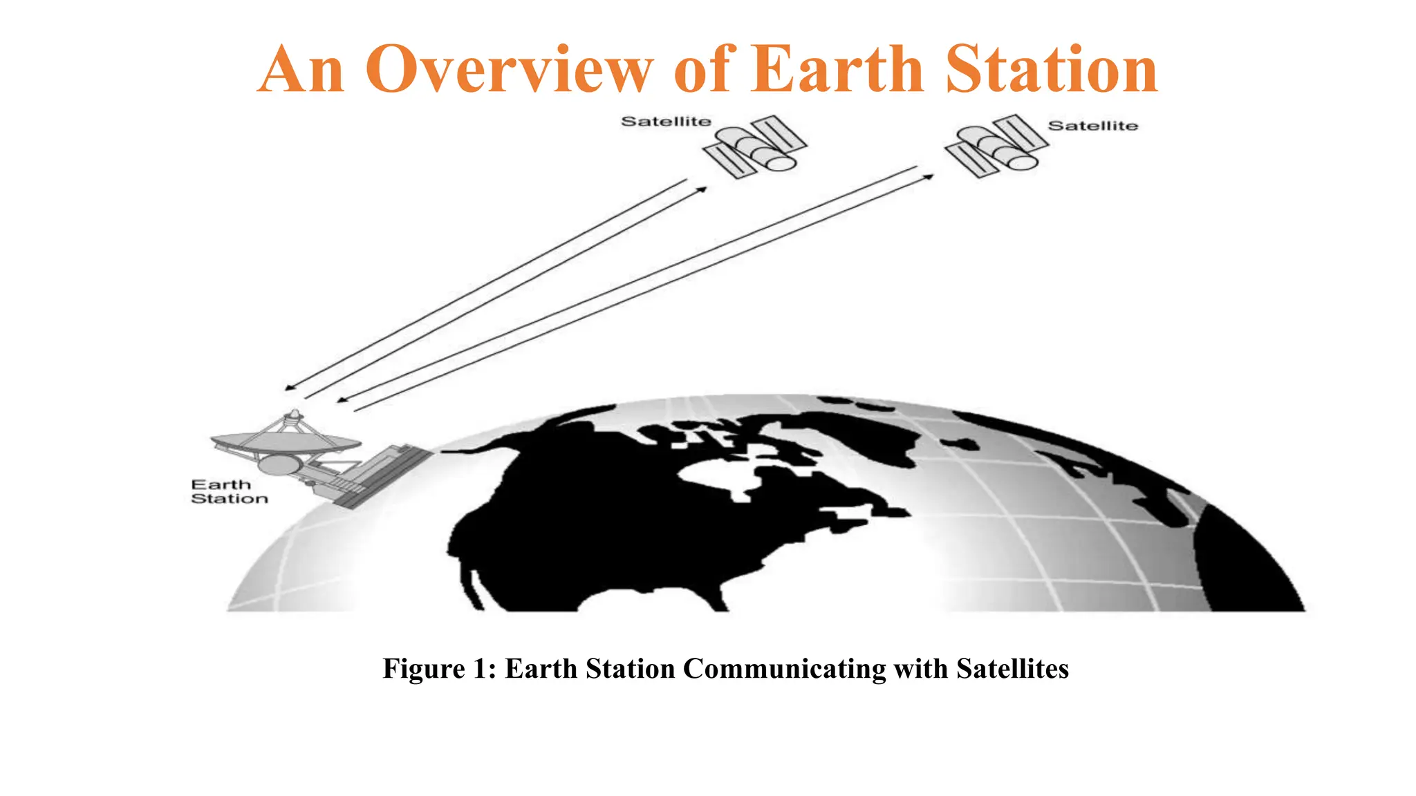 An Over View of Earth Station Technology PPT 6- Lecture 6.pptx