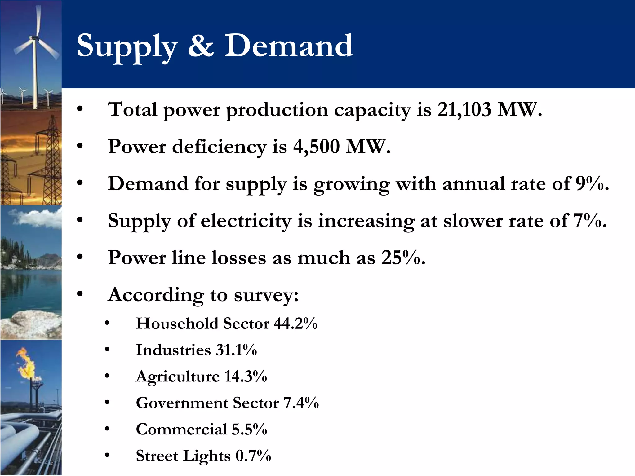 An Overview of Electricity Sector in Pakistan.pptx