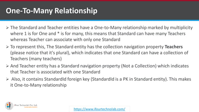 An Overview of Entity Framework | PPT