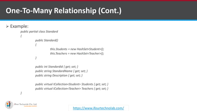 An Overview of Entity Framework | PPT