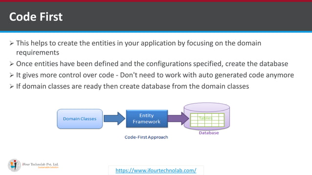 An Overview of Entity Framework | PPT