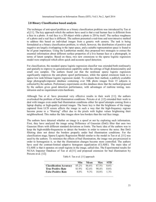 An overview of face liveness detection | PDF