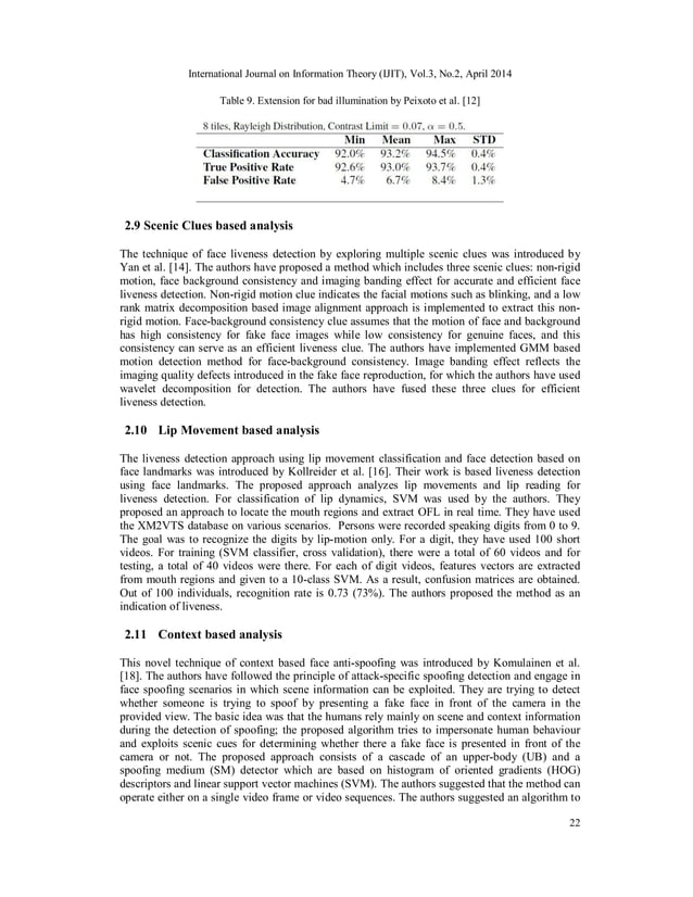 An overview of face liveness detection | PDF