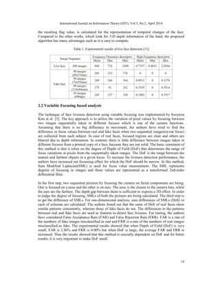 An overview of face liveness detection | PDF