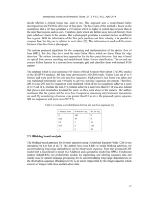 An overview of face liveness detection | PDF