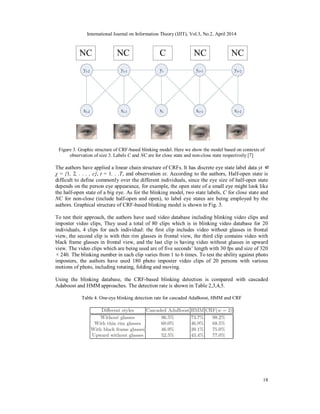 An overview of face liveness detection | PDF
