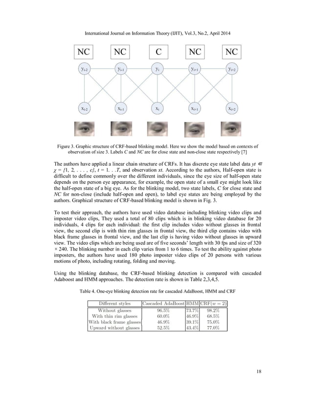 An overview of face liveness detection | PDF