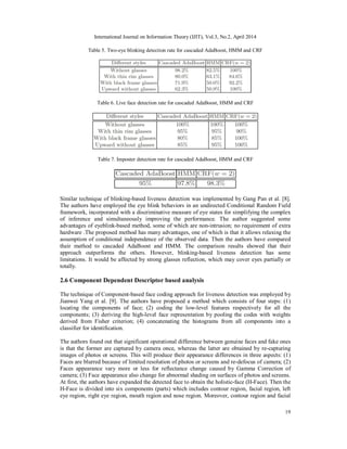 An overview of face liveness detection | PDF