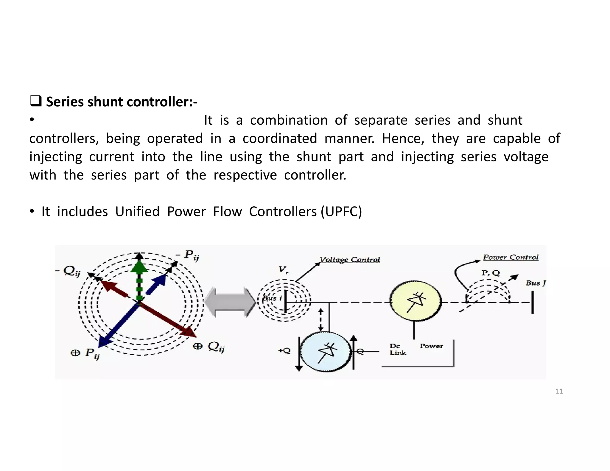An overview of FACTS devices | PDF