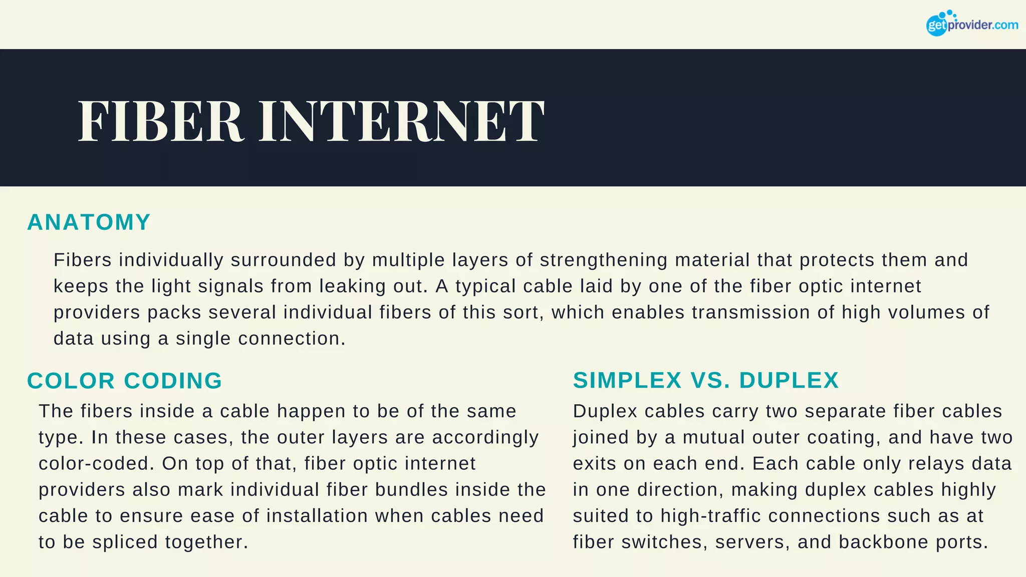 An Overview of Fiber Internet & How It Works? | PDF | Internet for ...
