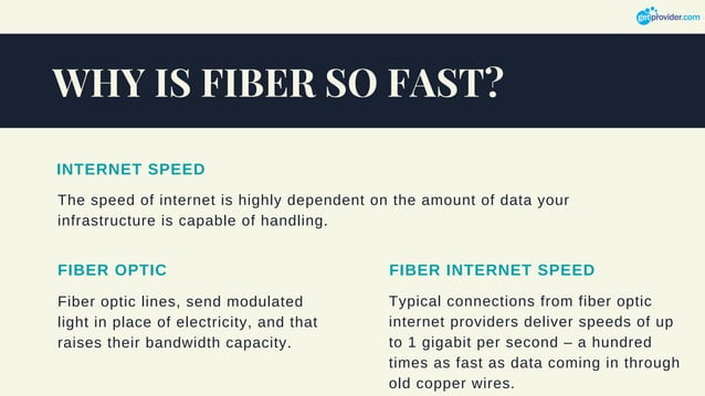 An Overview of Fiber Internet & How It Works? | PDF | Internet for ...