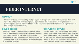 An Overview of Fiber Internet & How It Works? | PDF | Internet for ...
