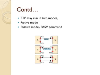 An overview of ftp | PPT