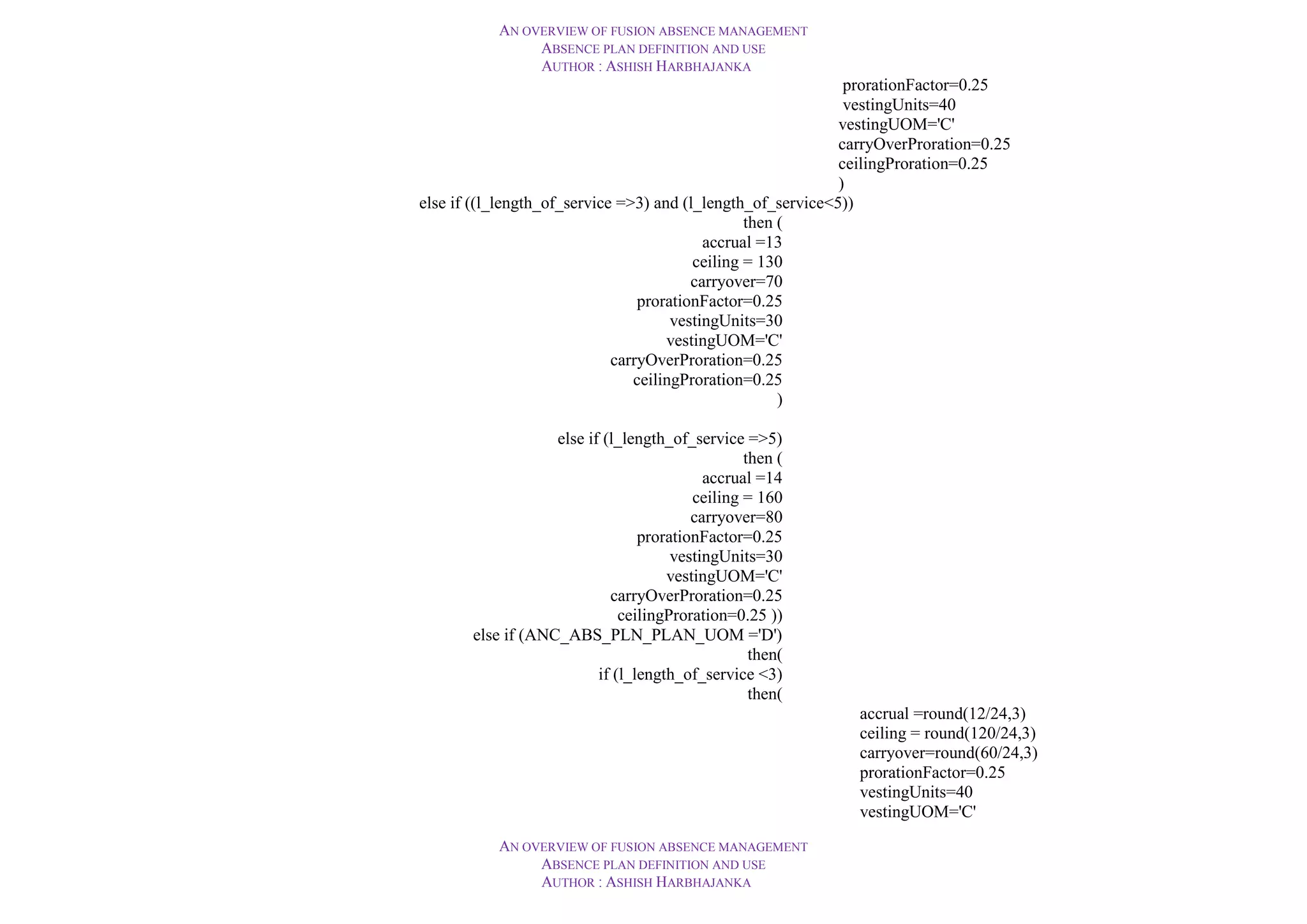 An overview of fusion absence management absence plan definition and ...
