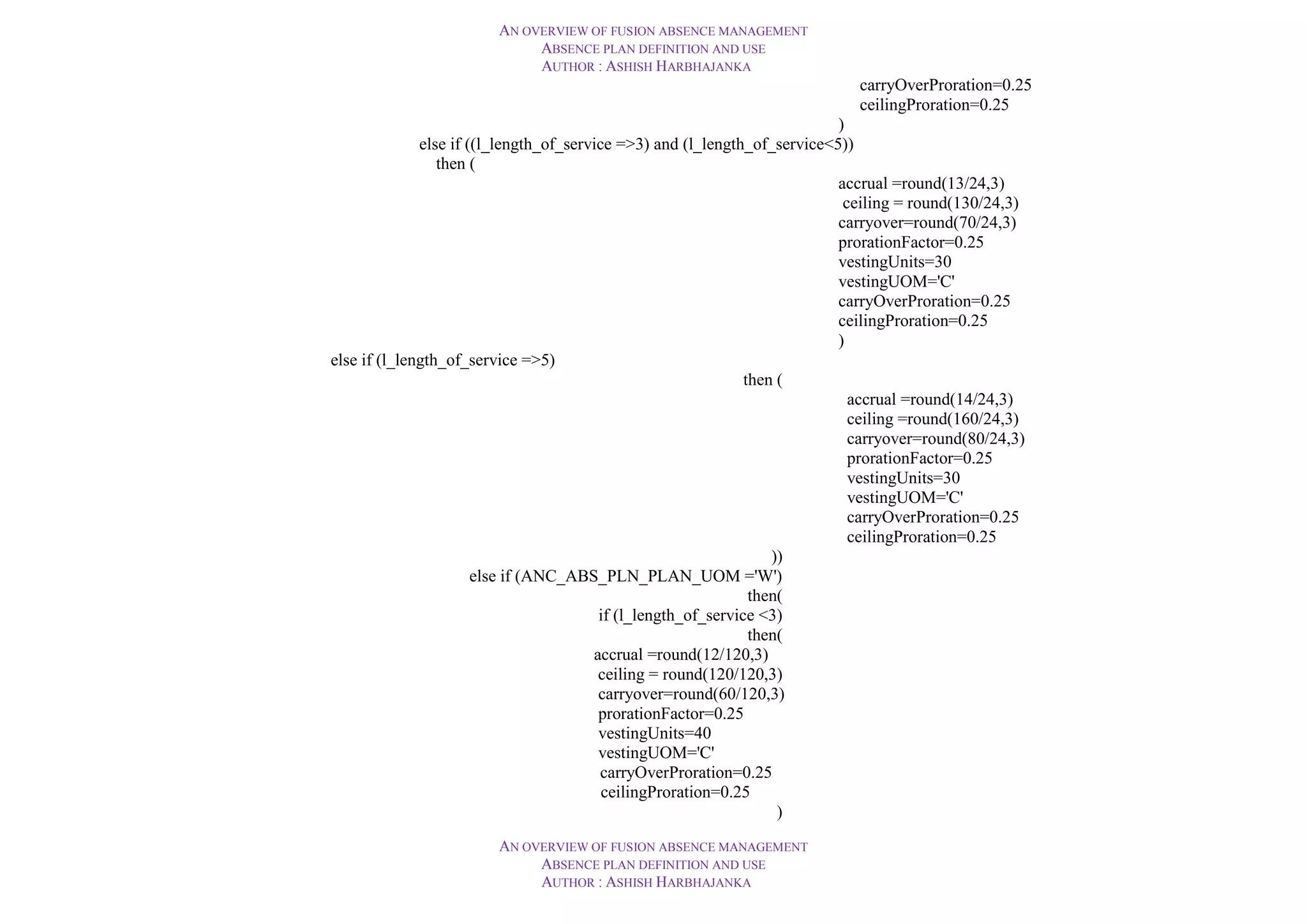 An overview of fusion absence management absence plan definition and ...