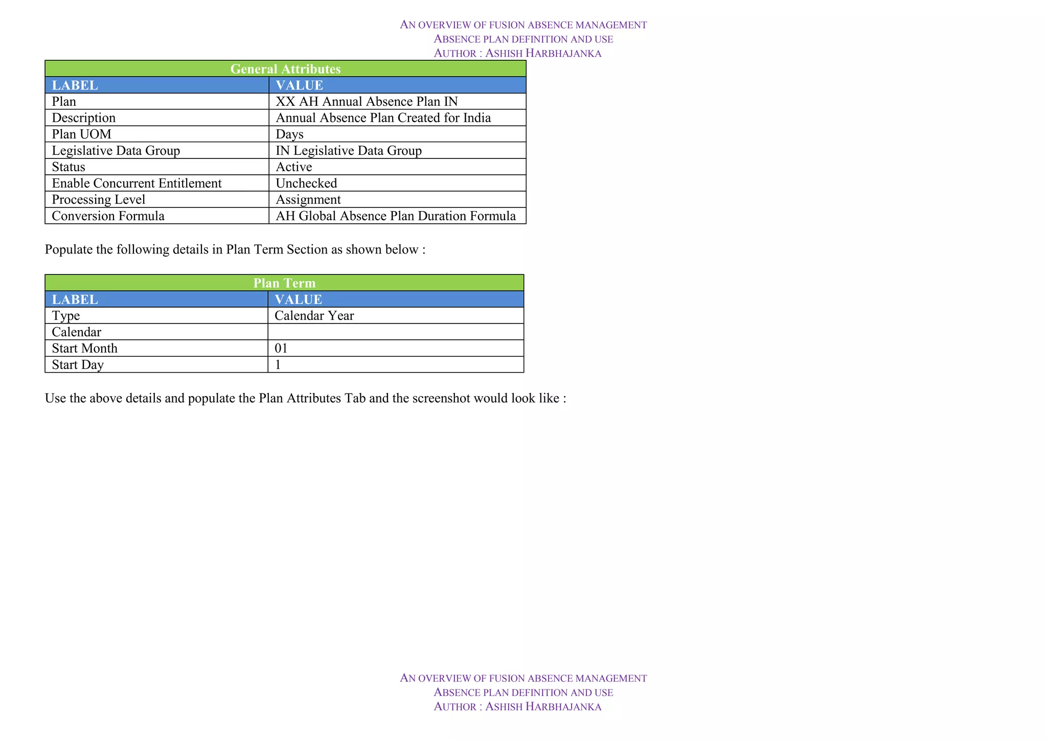 An overview of fusion absence management absence plan definition and ...