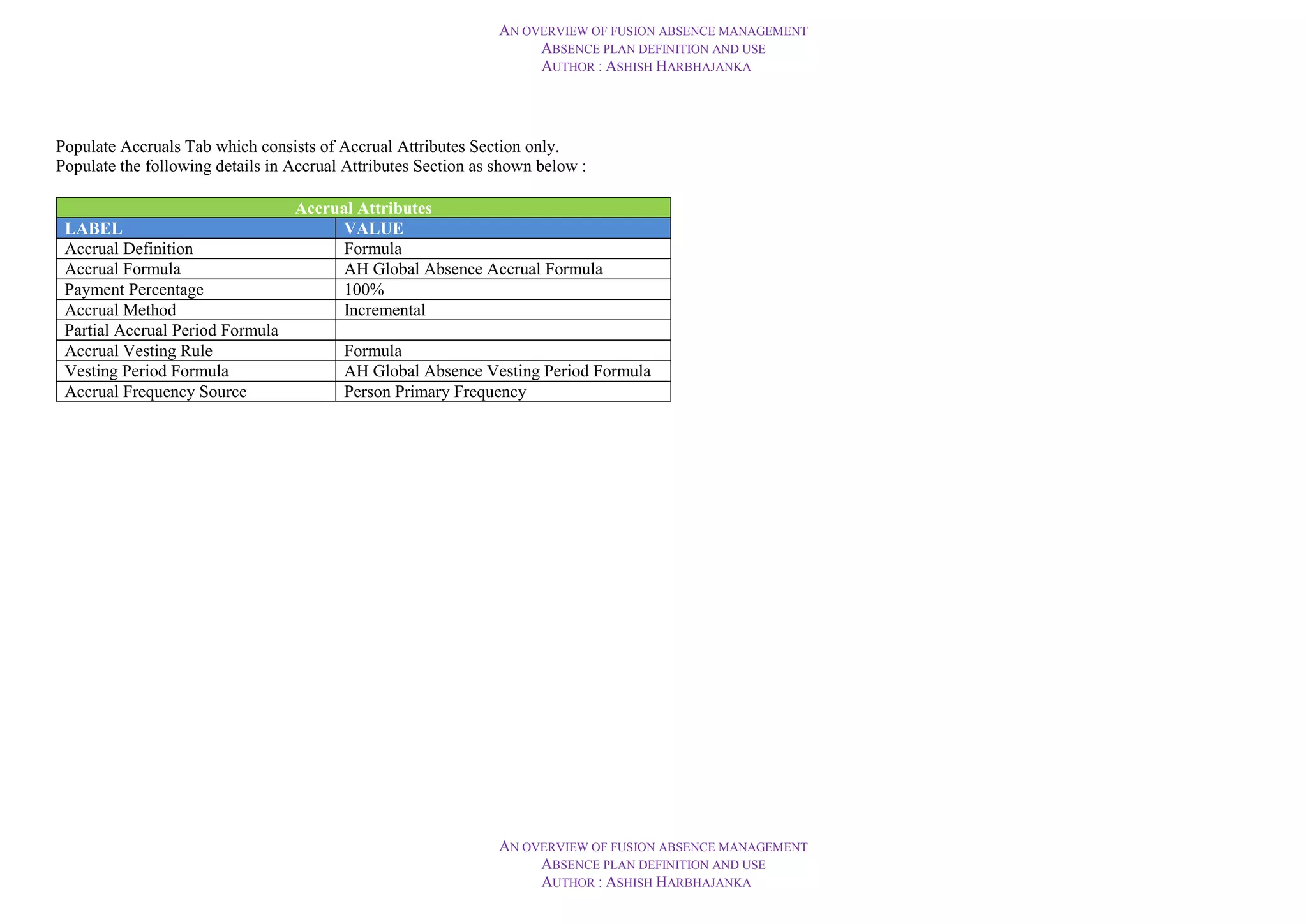 An overview of fusion absence management absence plan definition and ...