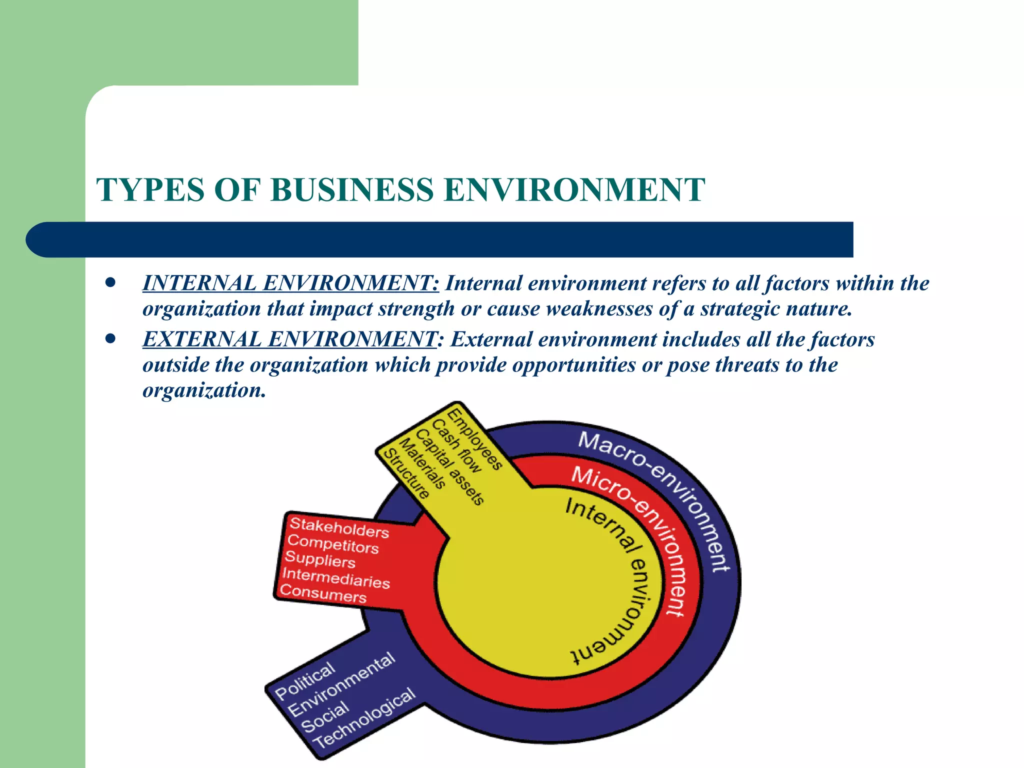 An overview of global business environment in a nation | PPT