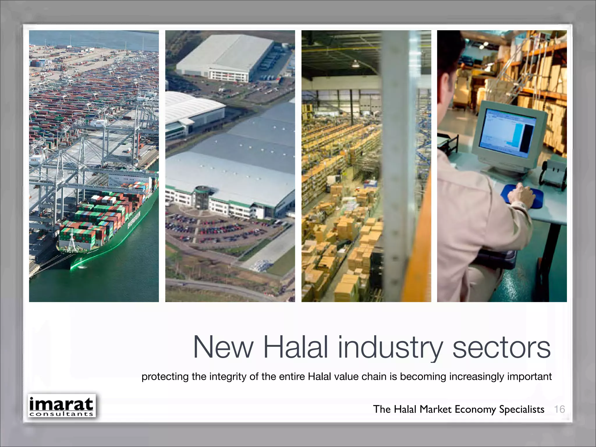 An overview of Global Halal Market | PDF