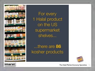 An overview of Global Halal Market | PDF