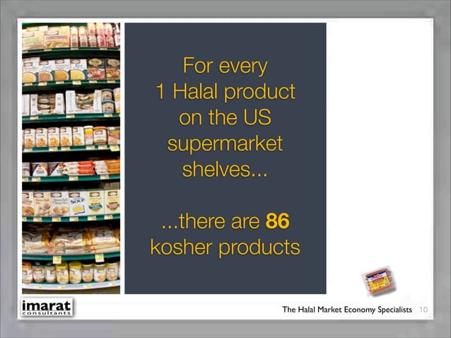 An overview of Global Halal Market | PDF