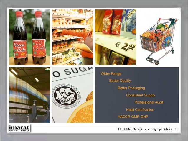 An overview of Global Halal Market | PDF