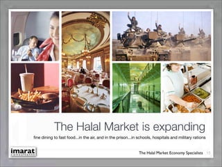 An overview of Global Halal Market | PDF