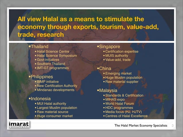 An overview of Global Halal Market | PDF