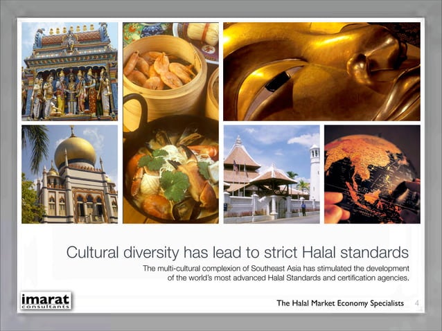 An overview of Global Halal Market | PDF