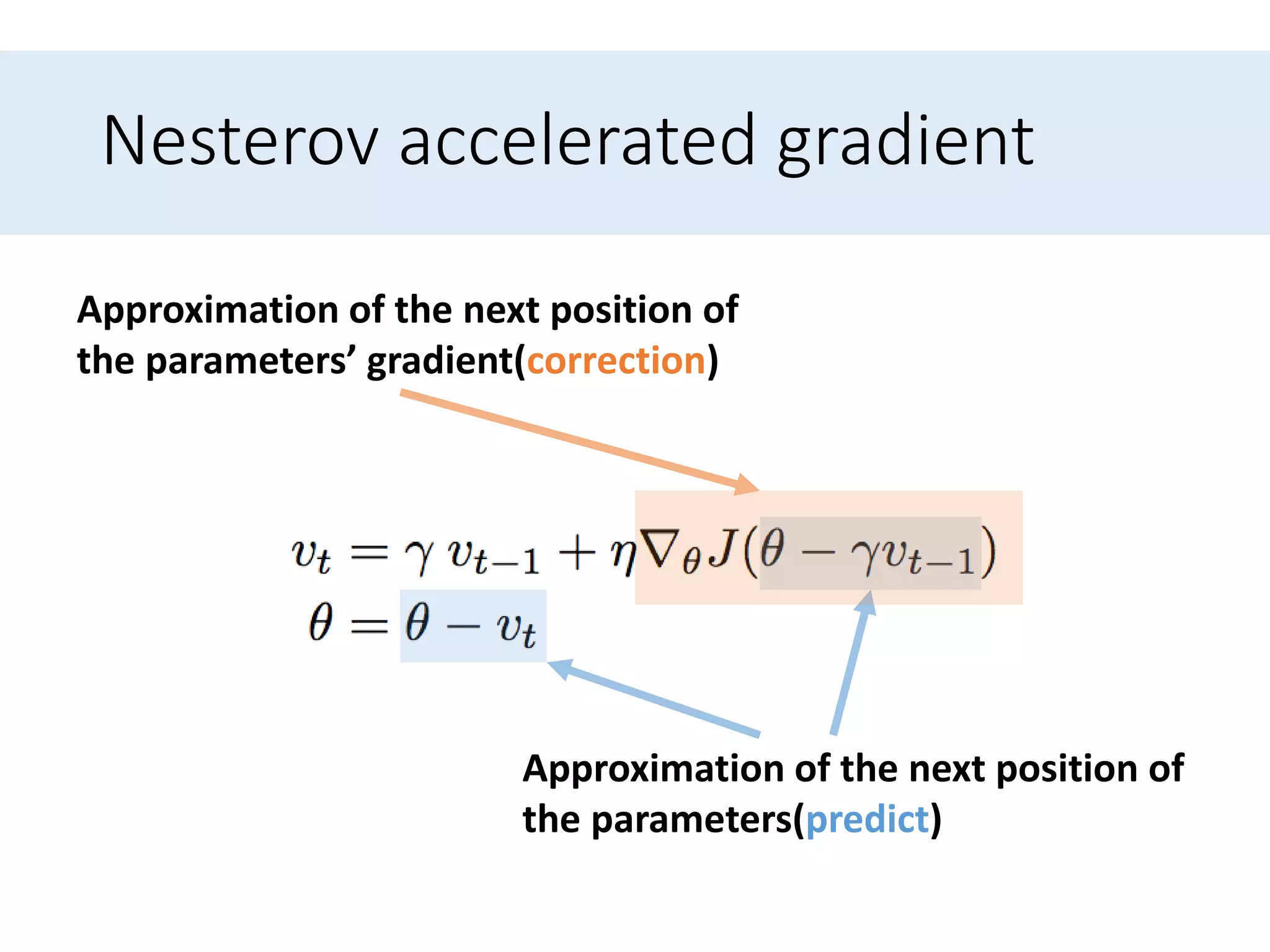 An Overview Of Gradient Descent Optimization Algorithms Ppt 2019
