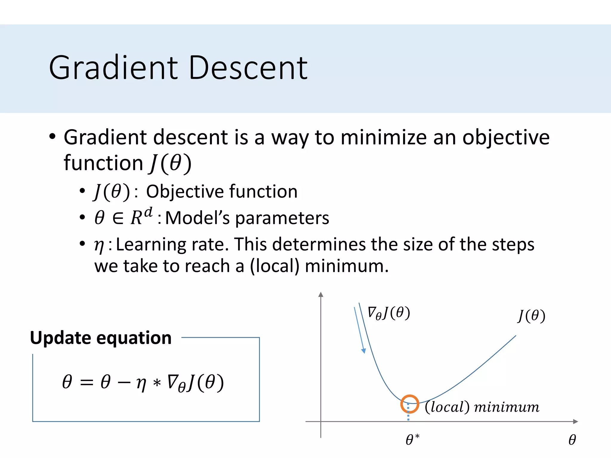 An Overview Of Gradient Descent Optimization Algorithms Ppt