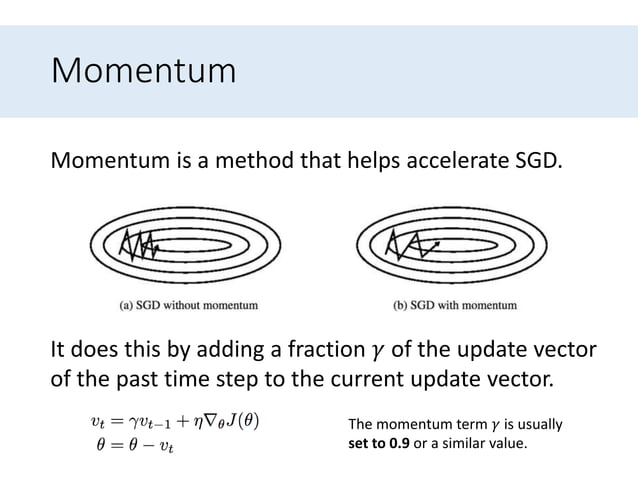 An overview of gradient descent optimization algorithms | PPTX ...