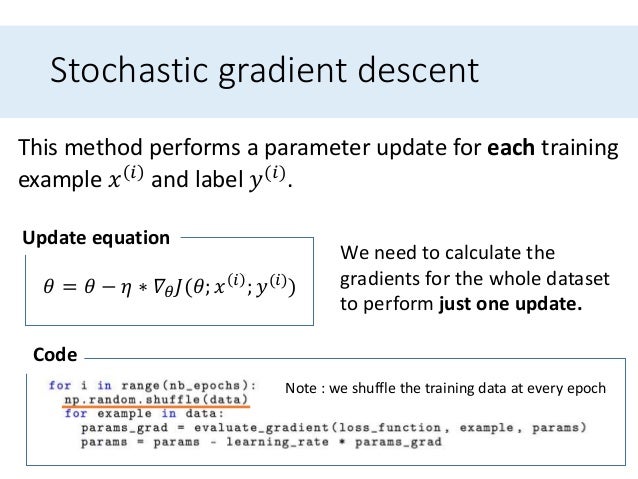 Gradient descent algorithm - subtitletheater Gradient descent algorithm - subtitletheater