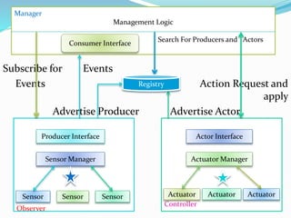 An overview of grid monitoring | PPTX